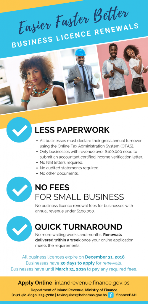 Business License Renewal Ad_Final Dec 24 - Department of Inland Revenue