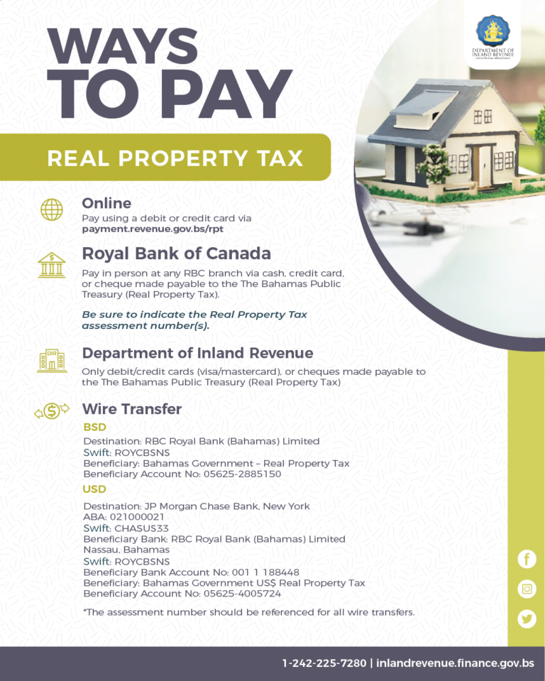 REAL PROPERTY TAX